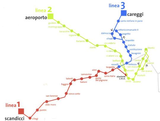 Tram in Florence | Florence-Nu.nl